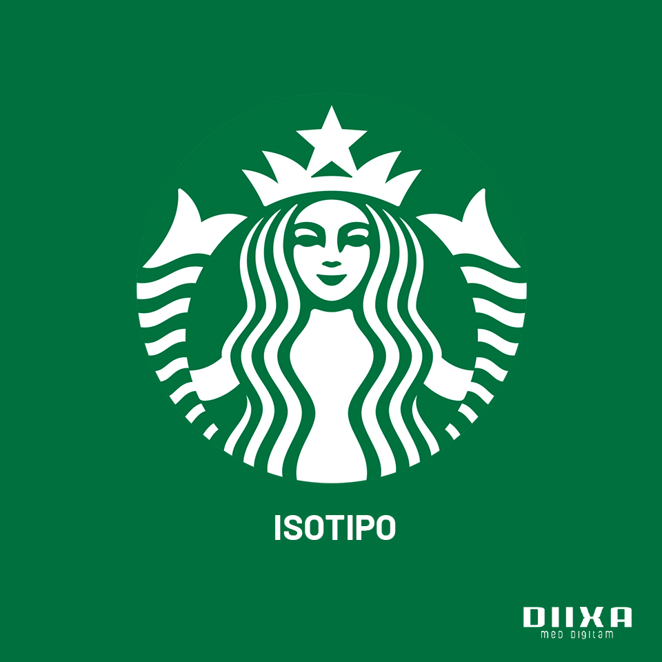 Diferencias entre Logotipo, Isotipo, Isologo e Imagotipo - Diixa